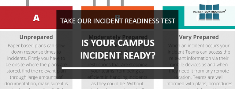 Take our Campus Incident Readiness Test